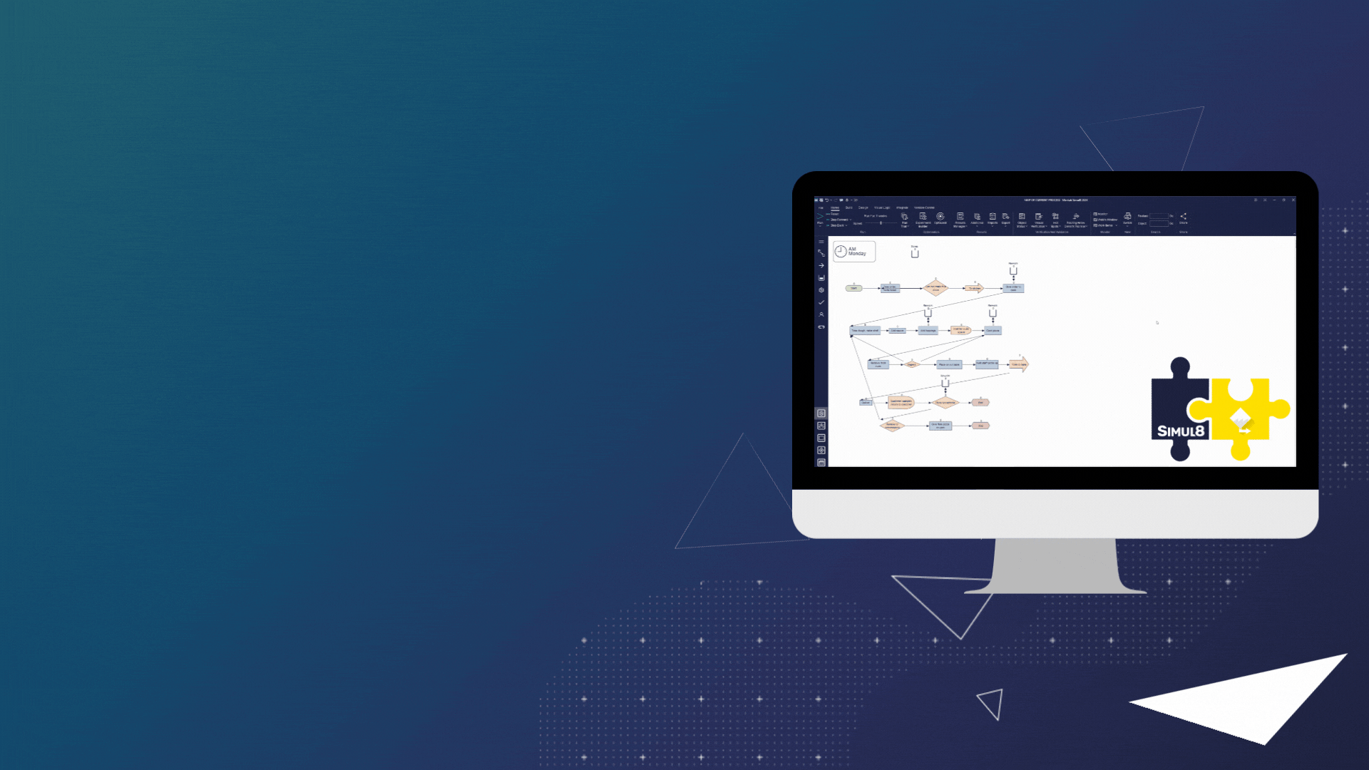 Simul8 a Minitab Company, Process Simulation and Digital Twin Software